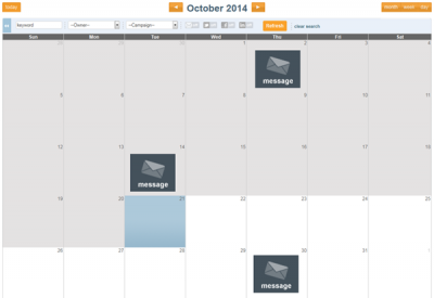 How Often Should You Send Email Marketing Campaigns? - emfluence ...